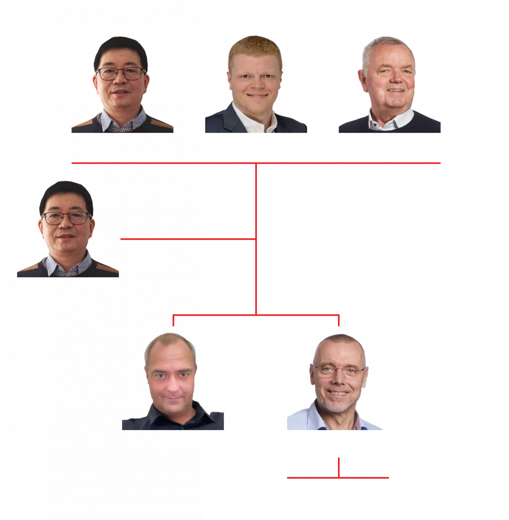 Presentation – Staforce Europe